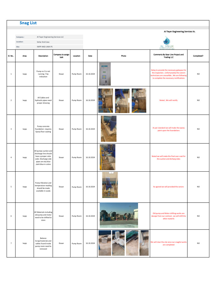 Snag List Shinas Route Ibsaar - Reply | PDF | Pump | Equipment