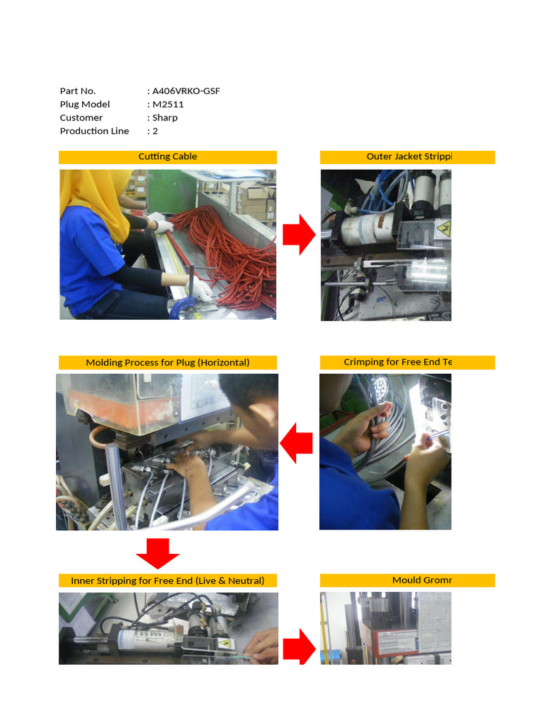 Sharp M2511 Plug Production Process | PDF