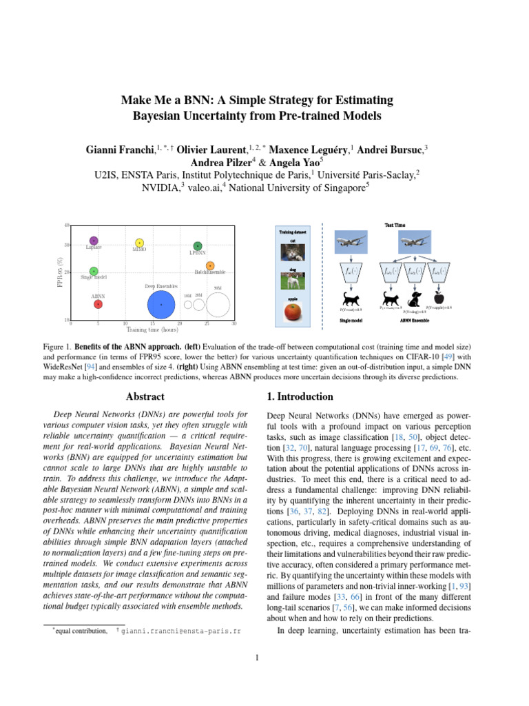 Make Me A BNN - A Simple Strategy For Estimating Bayesian Uncertainty From Pre-Trained Models ...