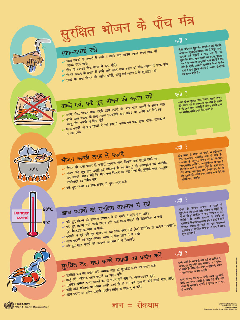 Poster Hindi | PDF