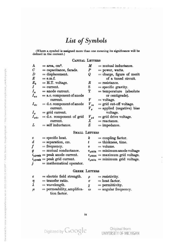 1-6 Symbols | PDF
