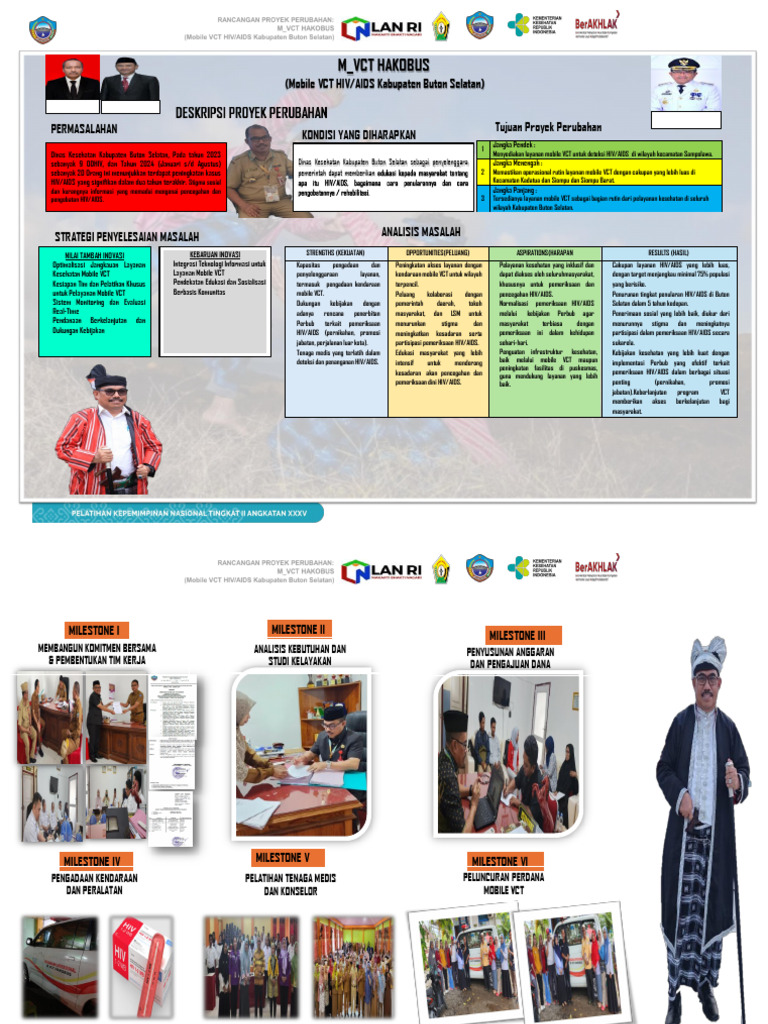 Proyek Mobile VCT HIV/AIDS Buton Selatan | PDF