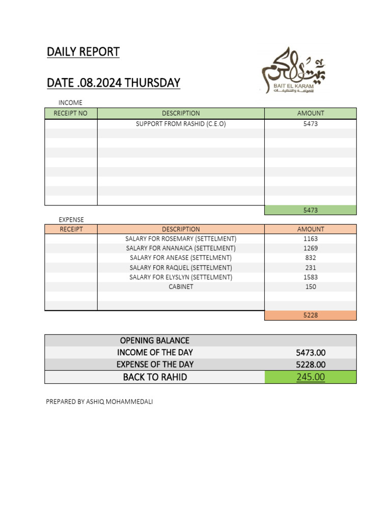 Salary Detail For 5 Filipina | PDF