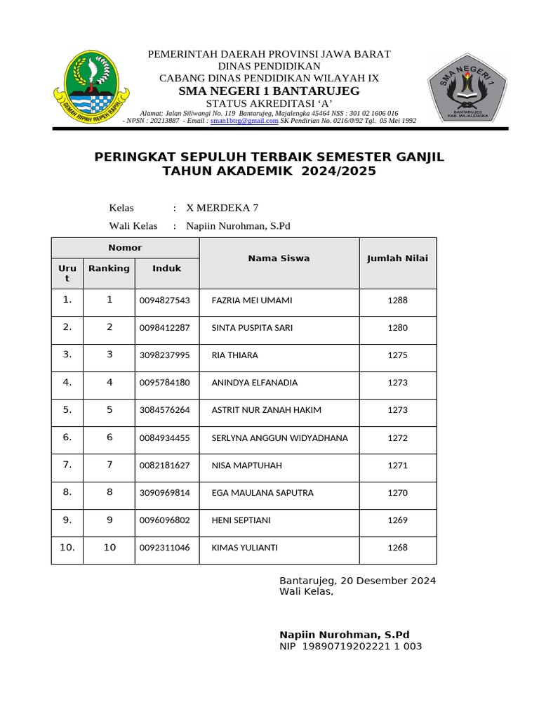 Sepuluh Terbaik X 7 Ganjil 2024 | PDF