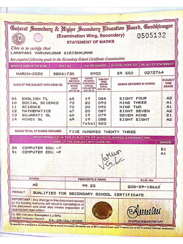 10th Marksheet - Compressed | PDF