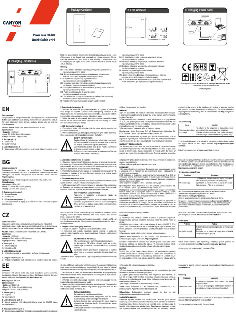 Manuals_C_canyon-pb-108_instrukcia_163126_09082023 | PDF
