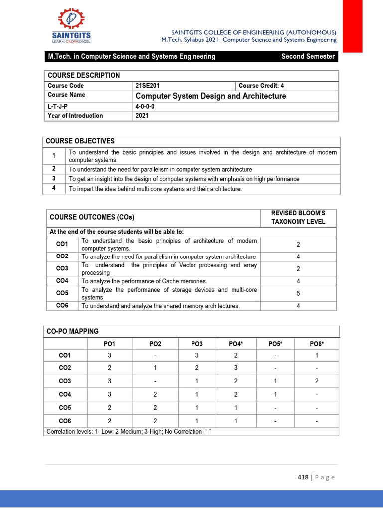 M.Tech Computer System Design Syllabus | PDF | Computational Complexity ...