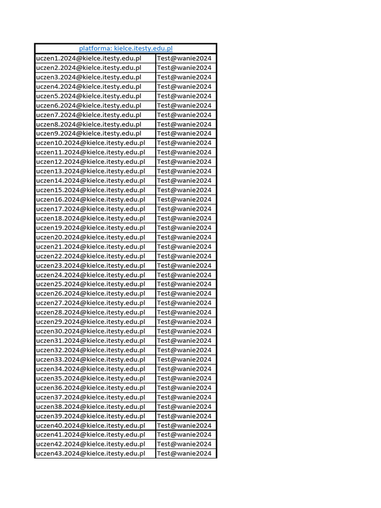 Zalacznik Nr 1 Loginy i Hasla Testowe Dla Uczniow (1) | PDF