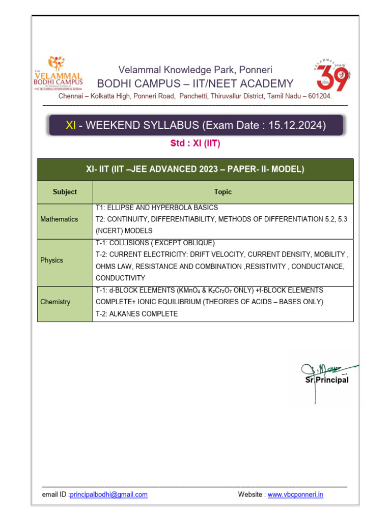 IIT/NEET Academy Weekend Syllabus | PDF