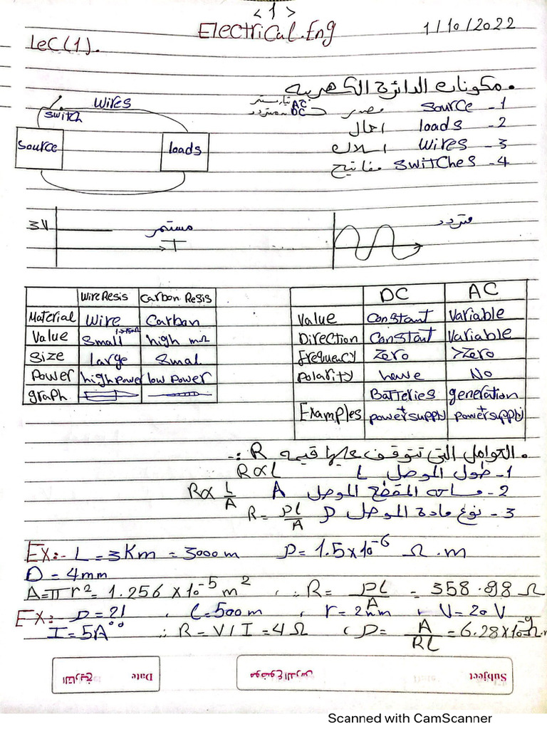 تبيض Electric.Eng ثانيه مدني (1st term (2022 | PDF