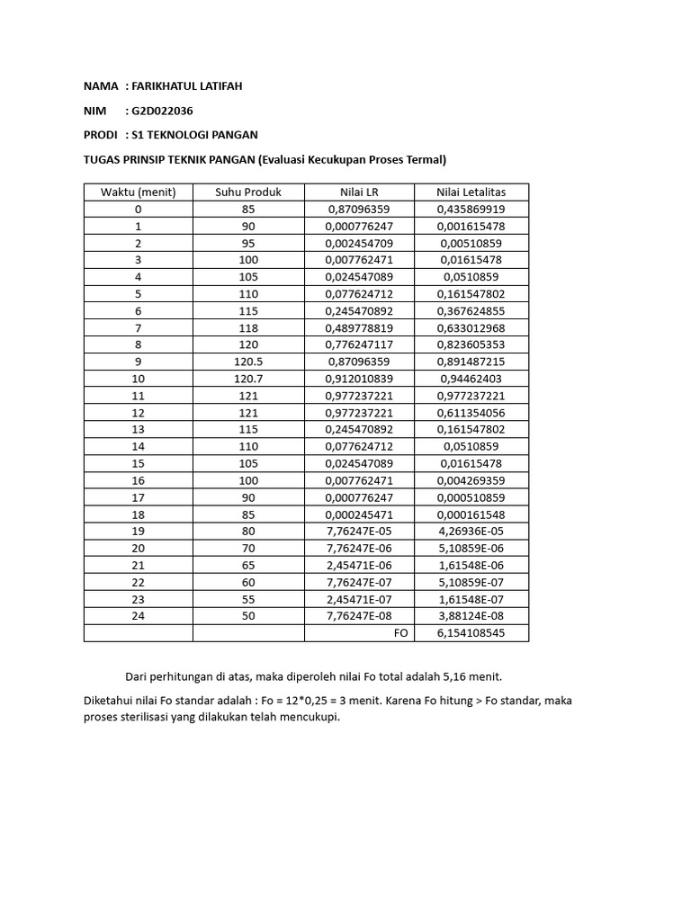 Kecukupan Proses Termal | PDF