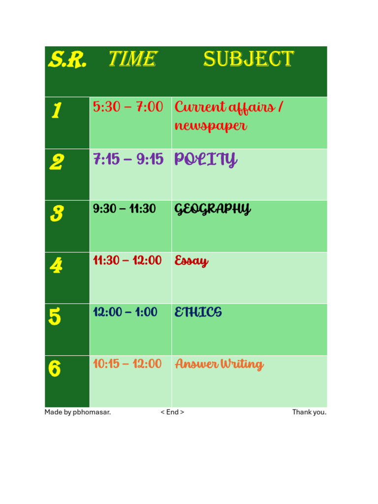 Daily Study Schedule Breakdown | PDF