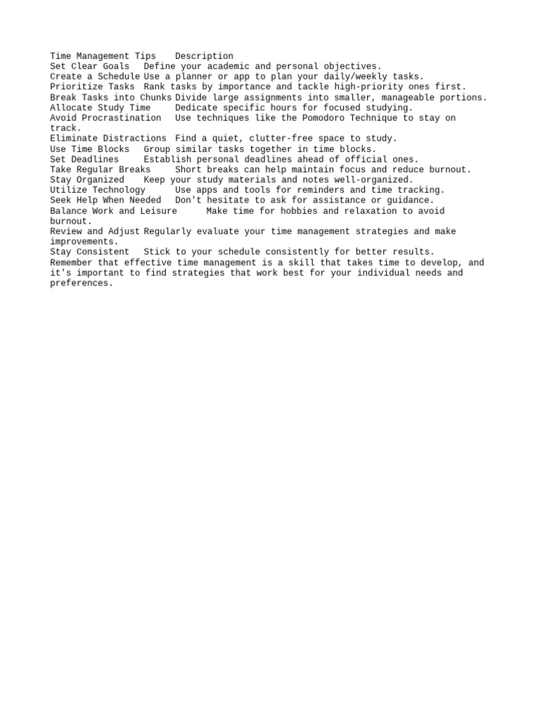 Time Manage Ment | PDF