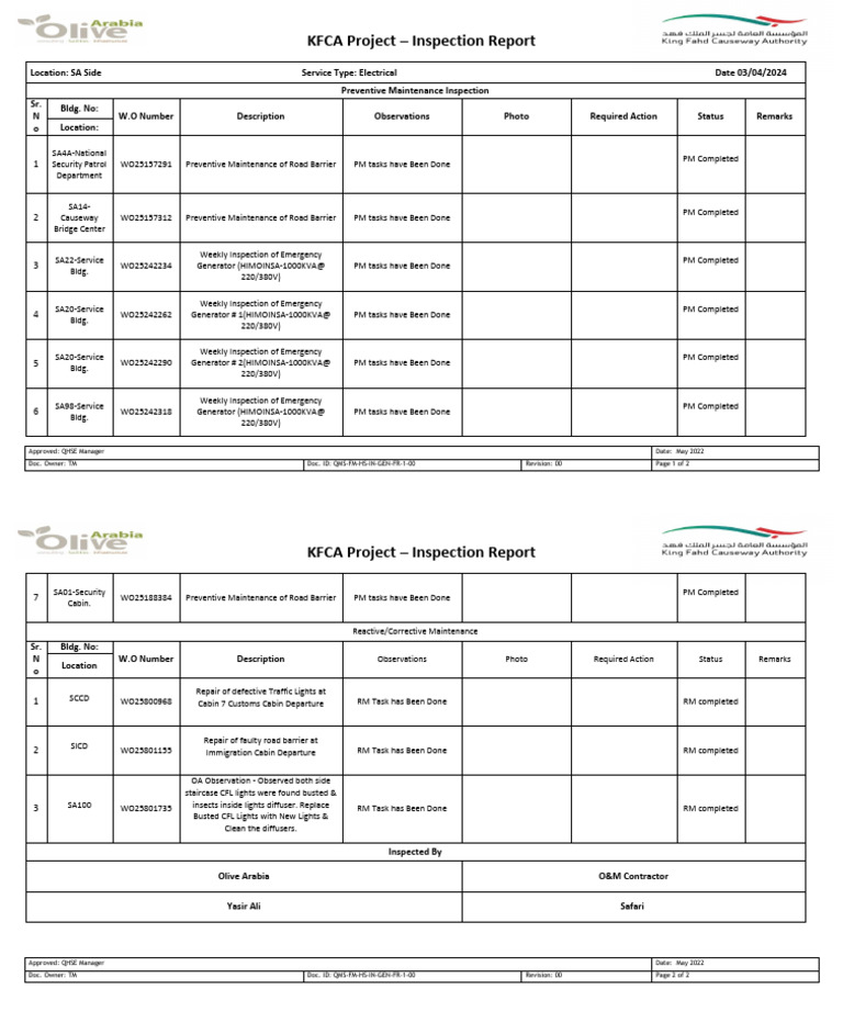 Electrical Inspection report SA Side 03 April 2024 | PDF