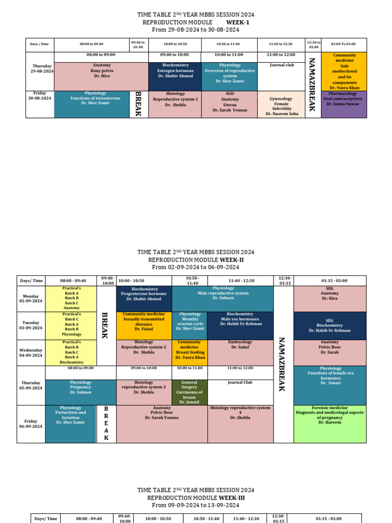 Reproduction - 2ND - Year MBBS 2024 | PDF | Human Reproduction ...