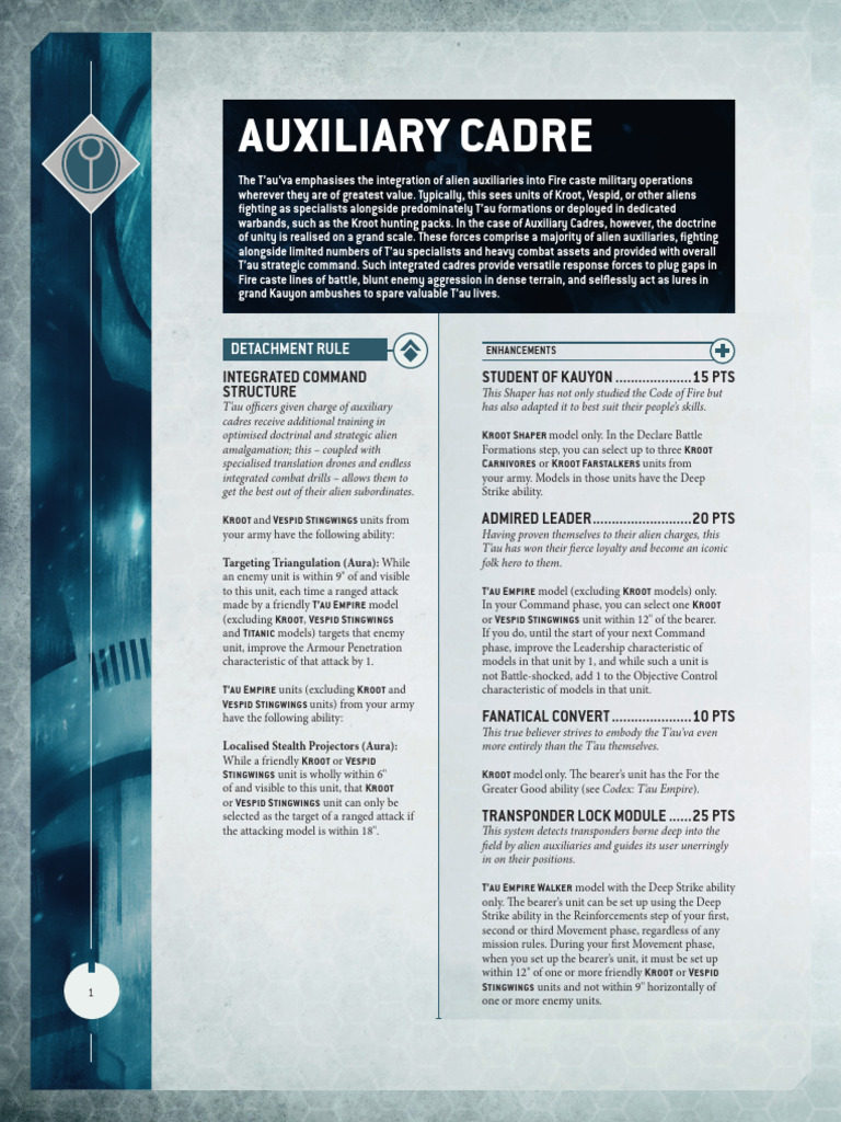 eng_grotmas_detachment_tau_empire_auxiliary_cadre_dec2024-6yhupsaegt ...