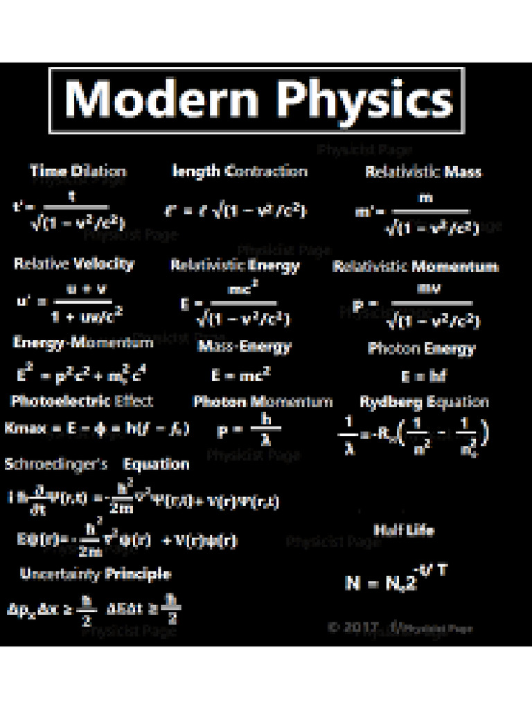 modern physics | PDF