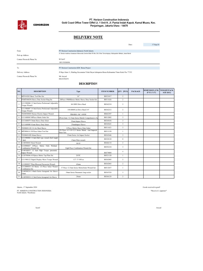List Toolbox For Berau Project Site | PDF