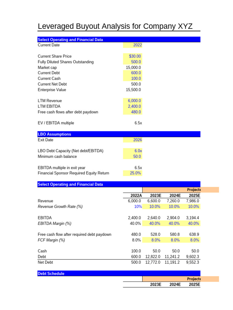 Lbo Model | PDF | Leveraged Buyout | Debt