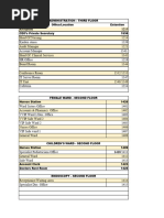 Intercom List | PDF | Medicine | Surgery
