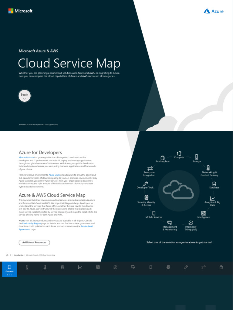 Microsoft Azure AWS Comparison | PDF | Cloud Computing | Microsoft Azure