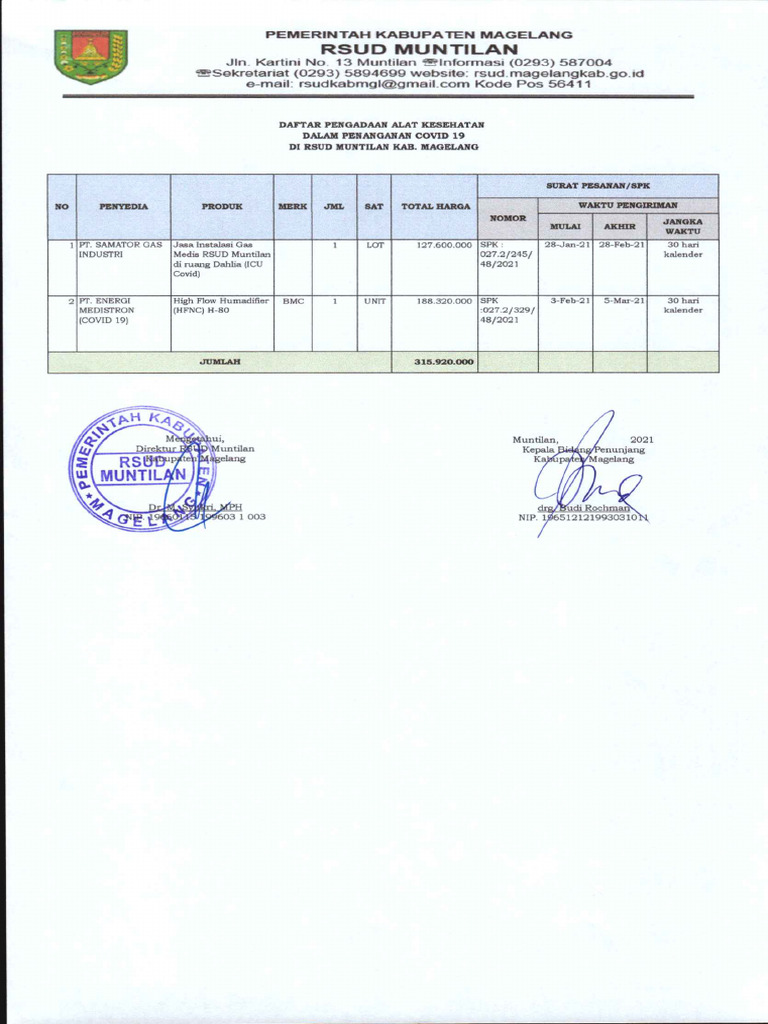 3. Daftar Alat Kesehatan Covid-19 | PDF