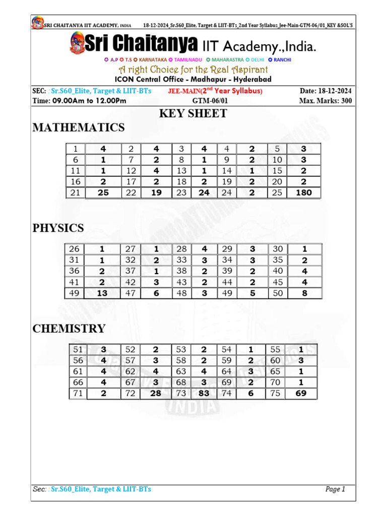 18-12-2024 - Sr.S60 - Elite, Target & LIIT-BTs - 2nd Year Syllabus - Jee-Main-GTM-06&01 - KEY ...