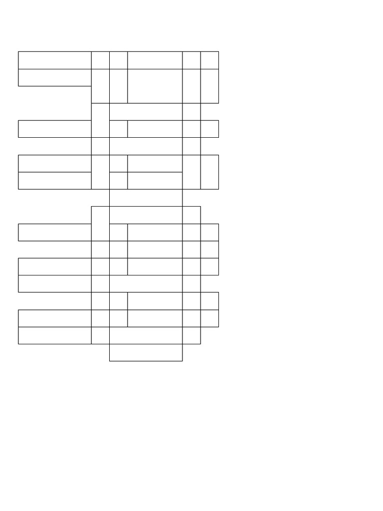 O-Level Maths P1 Revision Corrected | PDF | Arithmetic | Algebra