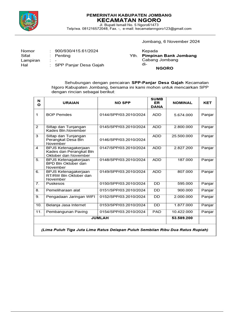 20241106102102SPP Panjar Gajah 5 nov 2024 | PDF