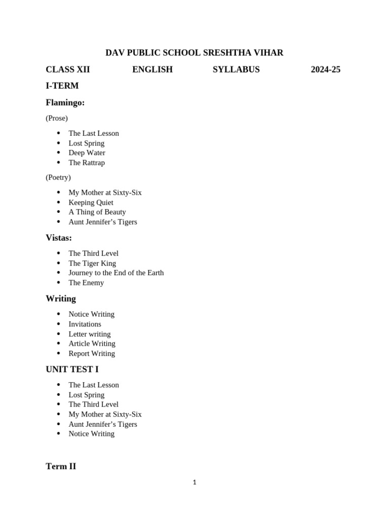 Class 12 English Syllabus 2024-25 | PDF