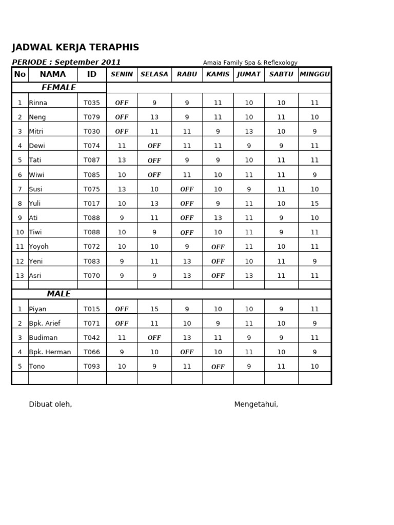 Jadwal Kerja Amaia Family Spa | PDF