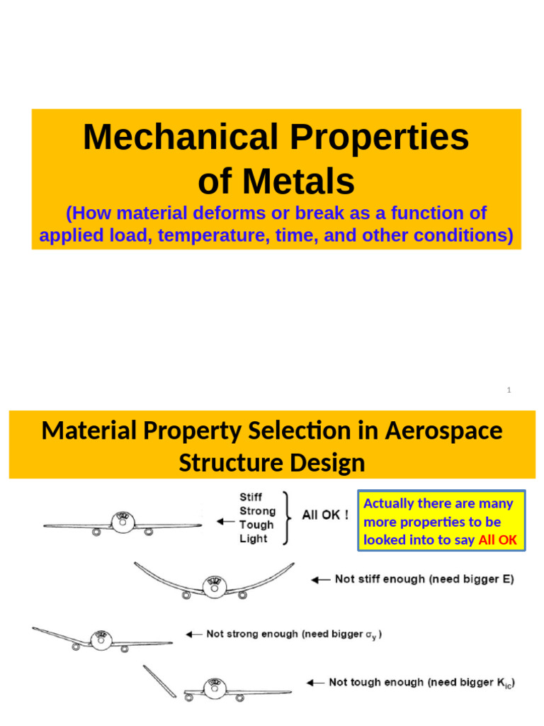Chapter 6-Mechanical Properties of Metals New | PDF | Deformation (Engineering) | Young's Modulus