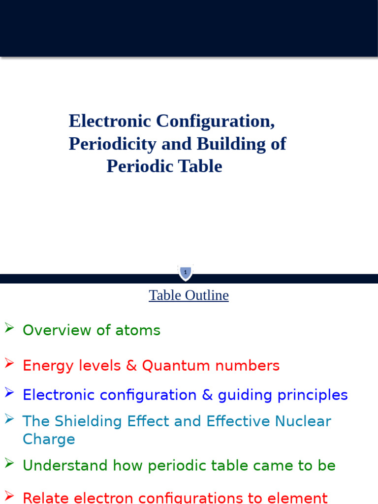Electronic Configuration, Periodicity and Building of Periodic Table 24 ...