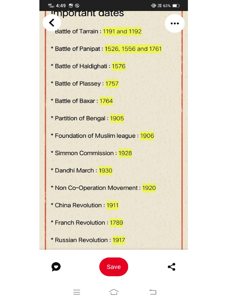 Important Dates India | PDF
