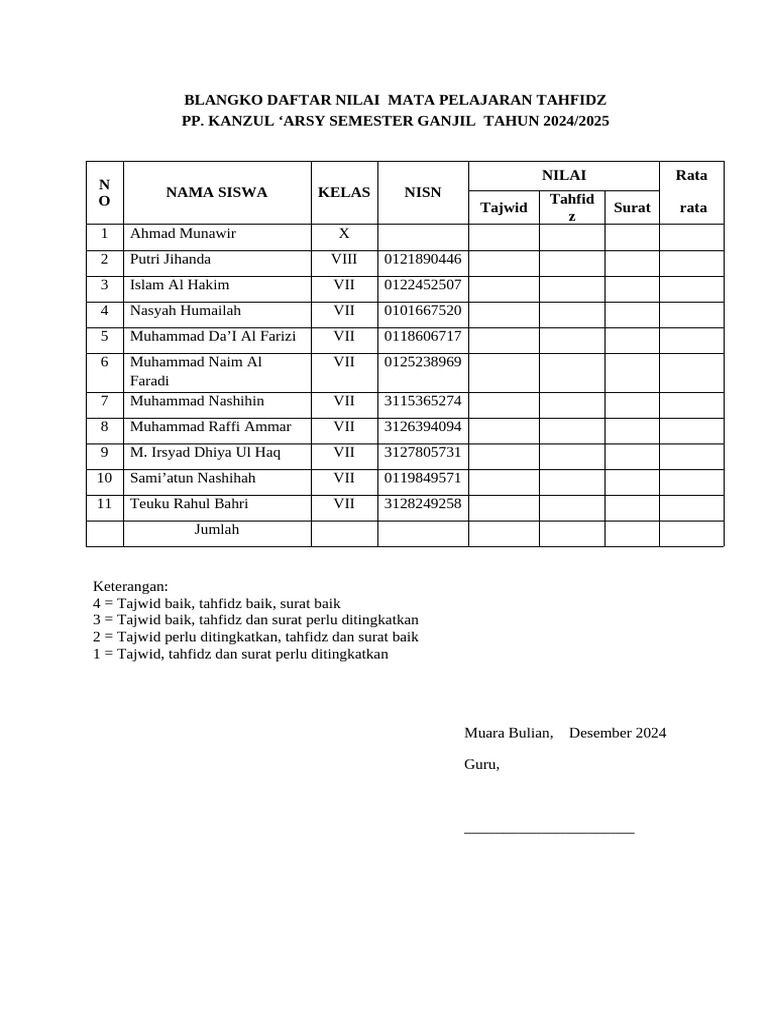BLANGKO DAFTAR NILAI TAHFIDZ | PDF