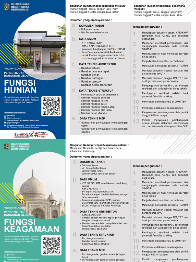 Brosur PBG SLF Combine | PDF