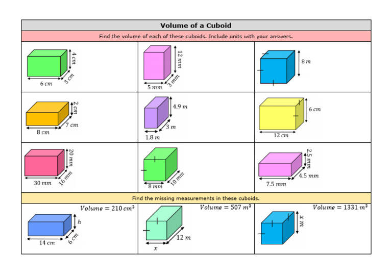 Volume of a Cuboid | PDF
