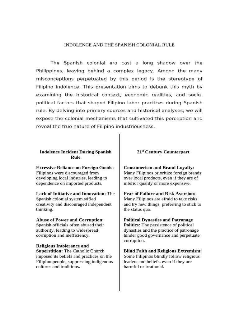 Indolence and The Spanish Colonial Rule | PDF | Philippines | Fair Trade