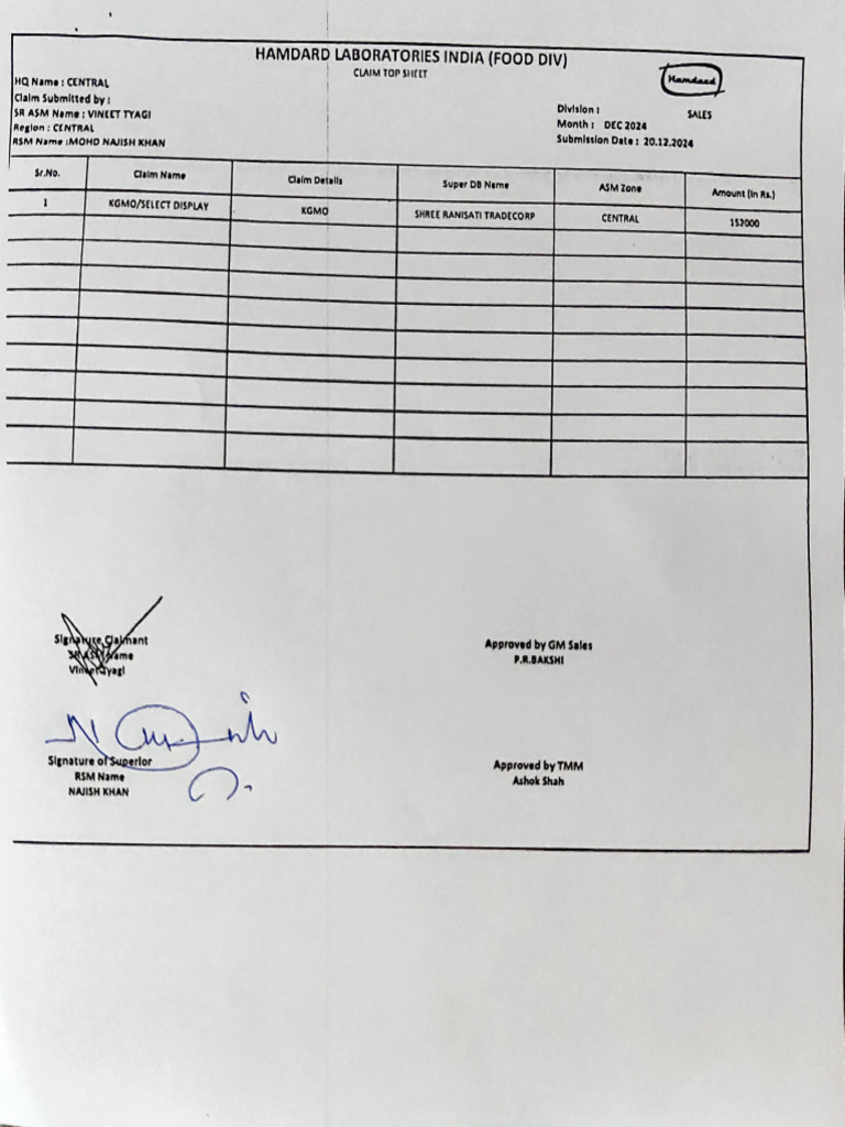 HAMDARD LABORATORIES FOOD DIVISION Report | PDF