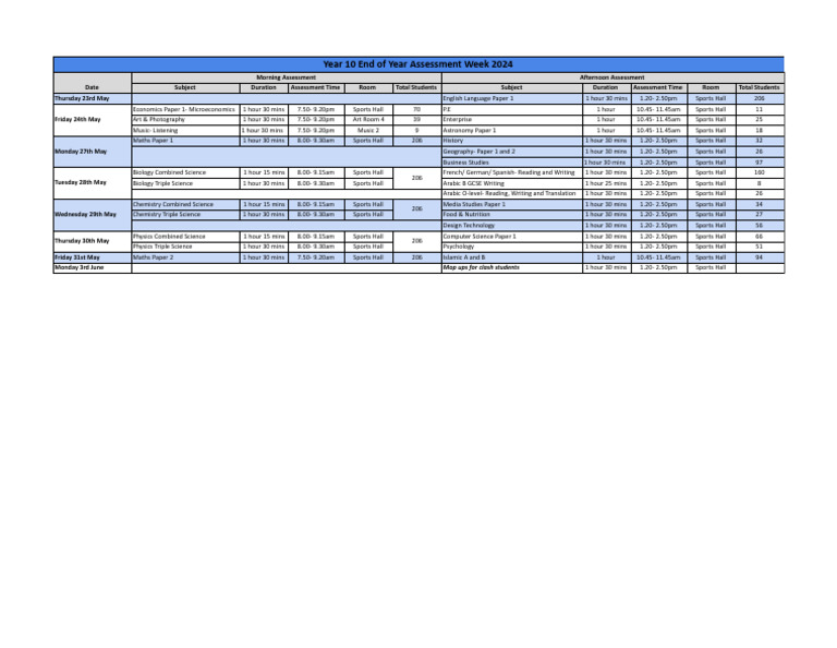 Year 10 Exam Schedule 2024 | PDF | Science