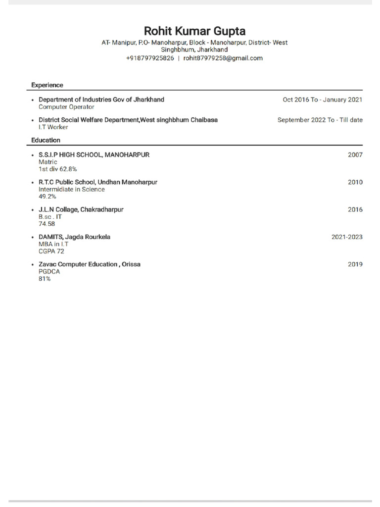 resume rohit | PDF
