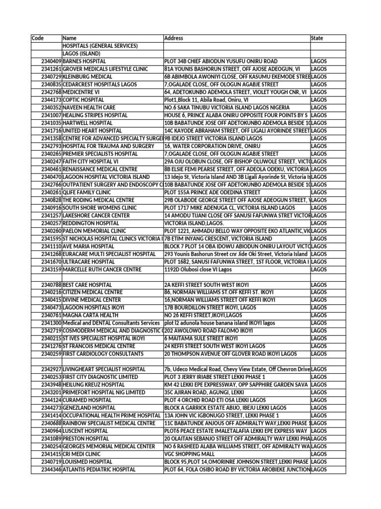 August 2024 Provider List (Corporate) | PDF