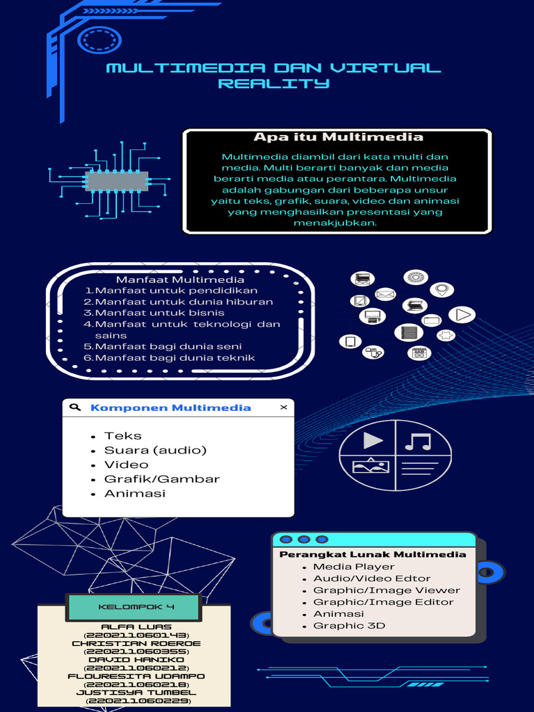 Manfaat dan Komponen Multimedia & VR | PDF