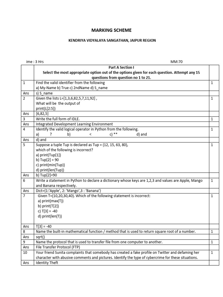 Jaipur Marking Scheme 2nd Pre Board CS 2020 21 | PDF | Parameter (Computer Programming ...