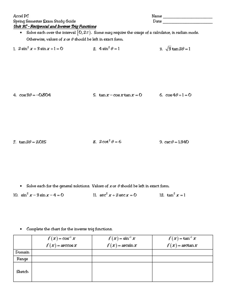 Accel PreCalc Spring Exam Study Guide 2021 | PDF | Equations | Elementary Geometry