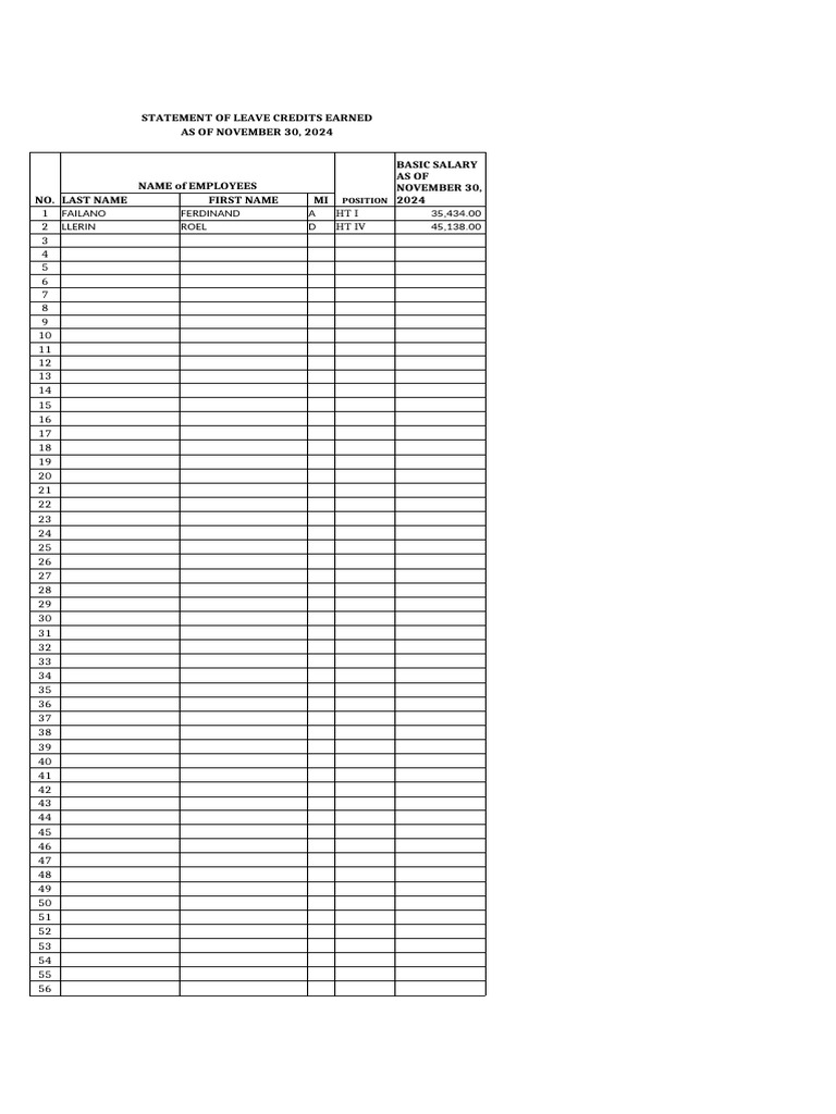 Monetization List | PDF
