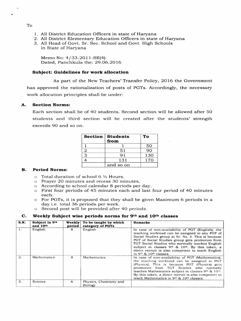 Norms of Workload To PGT | PDF | Science