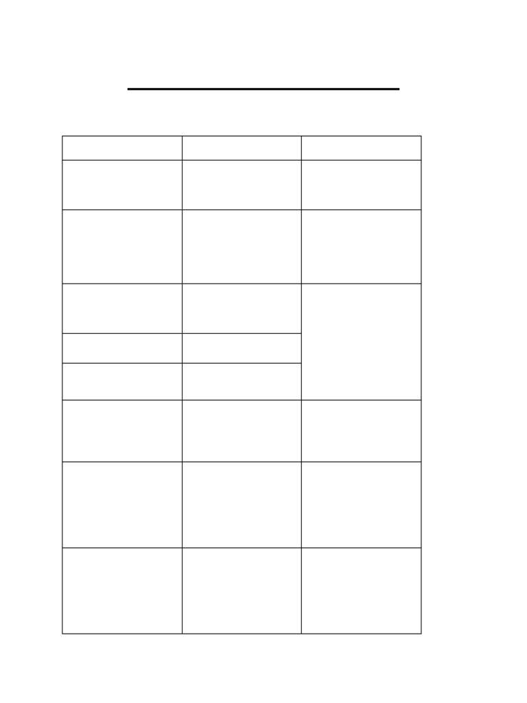 Assignments | PDF