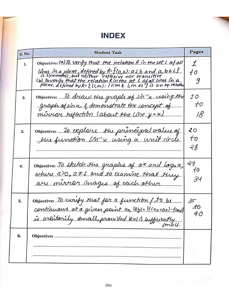 Maths Lab manual Class 12th | PDF