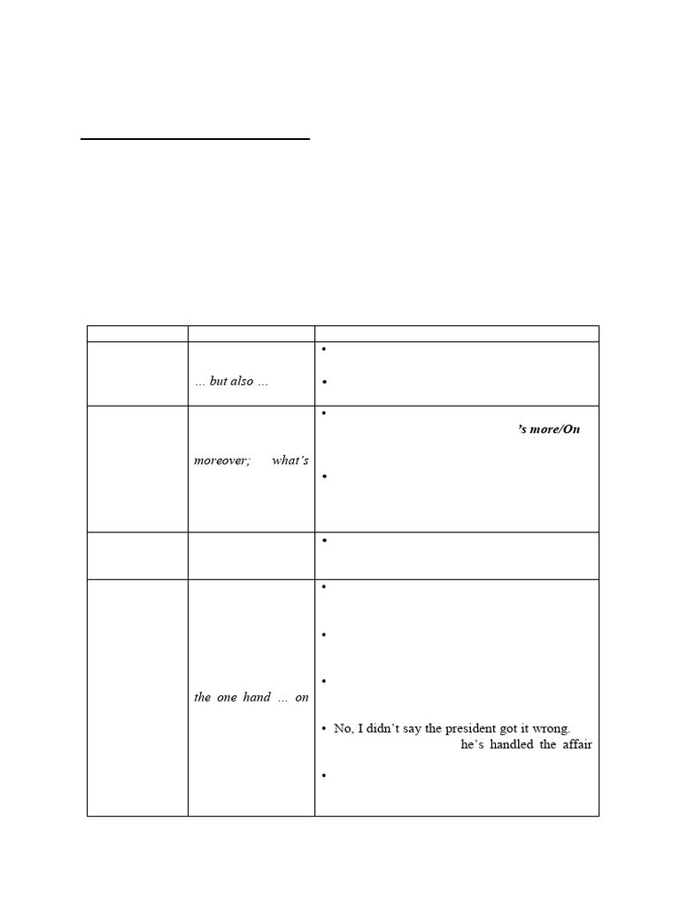 Topic 9 - Sentence Connectors, Conjunctions | PDF | Human Communication ...